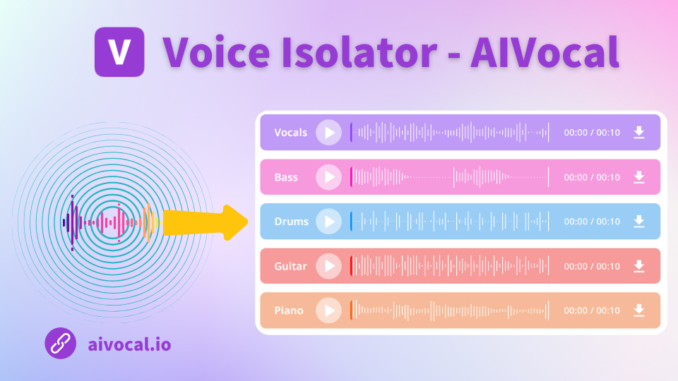 Voice Isolator - Isolate voice for Free Online